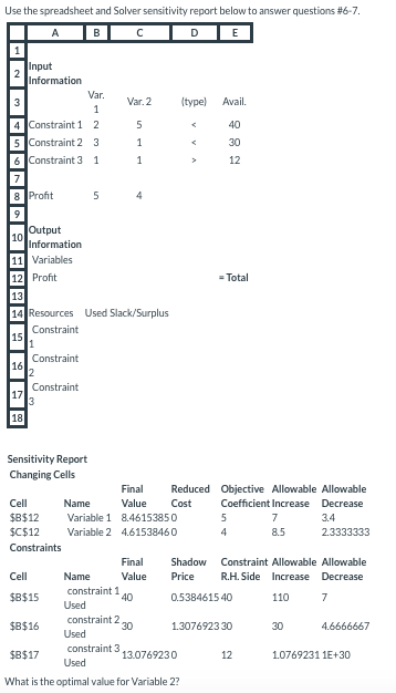 Solved Use the spreadsheet and Solver sensitivity report | Chegg.com