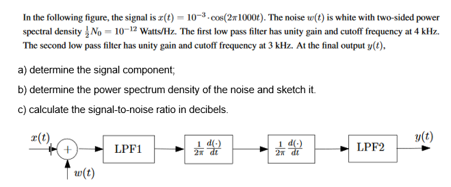 Solved In the following figure, the signal is c(t) = | Chegg.com