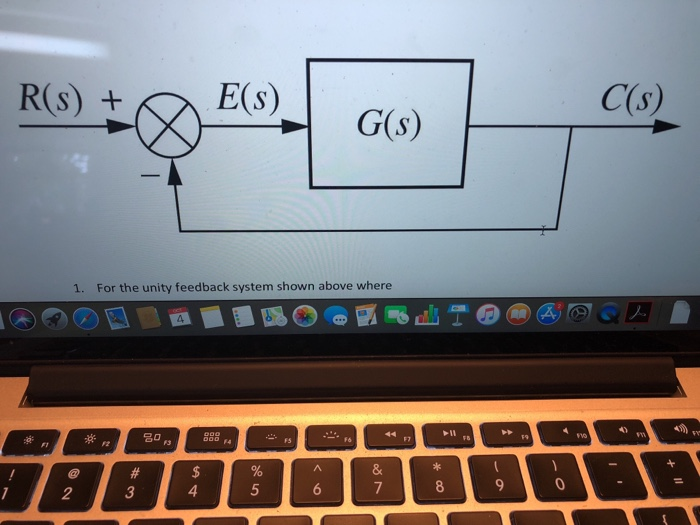 Solved 2. For the unity feedback system shown above where | Chegg.com