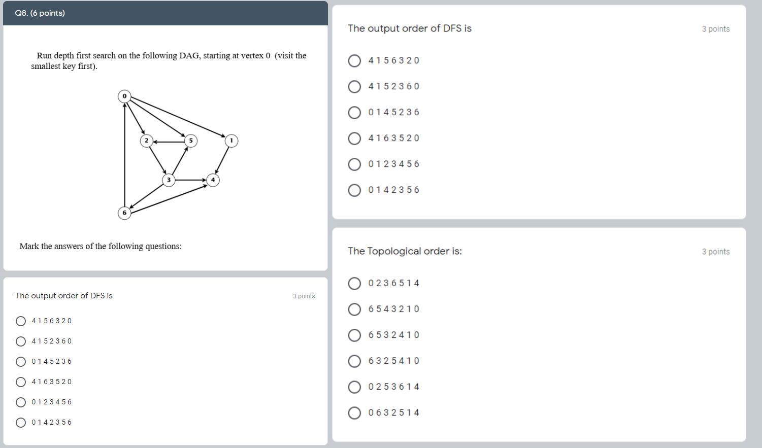 Solved Q8.6 points) The output order of DFS is 3 points Run | Chegg.com