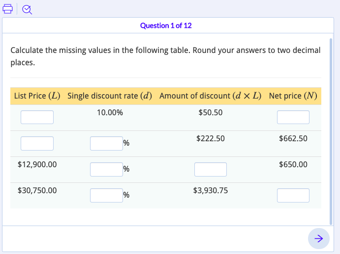 Solved Calculate the missing values in the following table. | Chegg.com