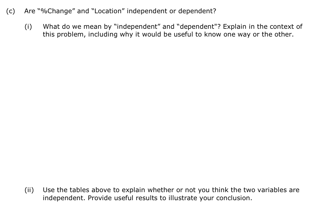 Solved QUESTION 4(2+4+4=10 Marks ) Investigate whether or | Chegg.com