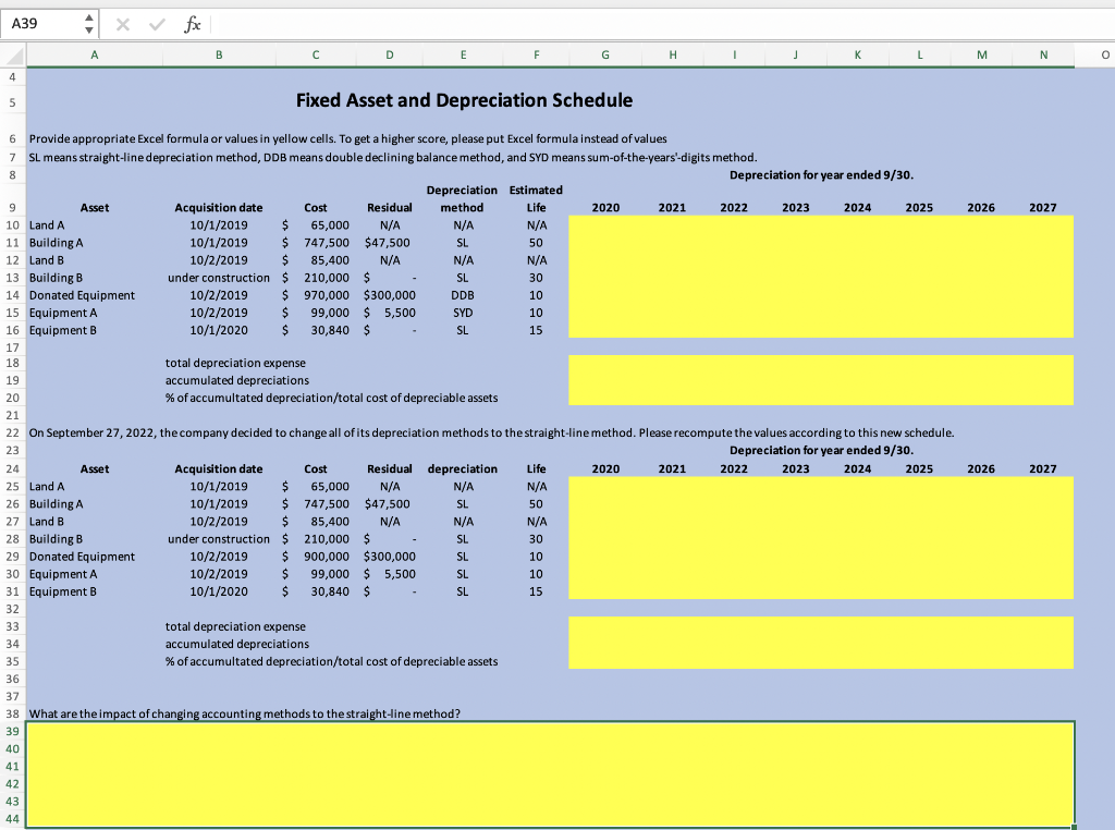 Fixed Asset and Depreciation Schedule Provide | Chegg.com