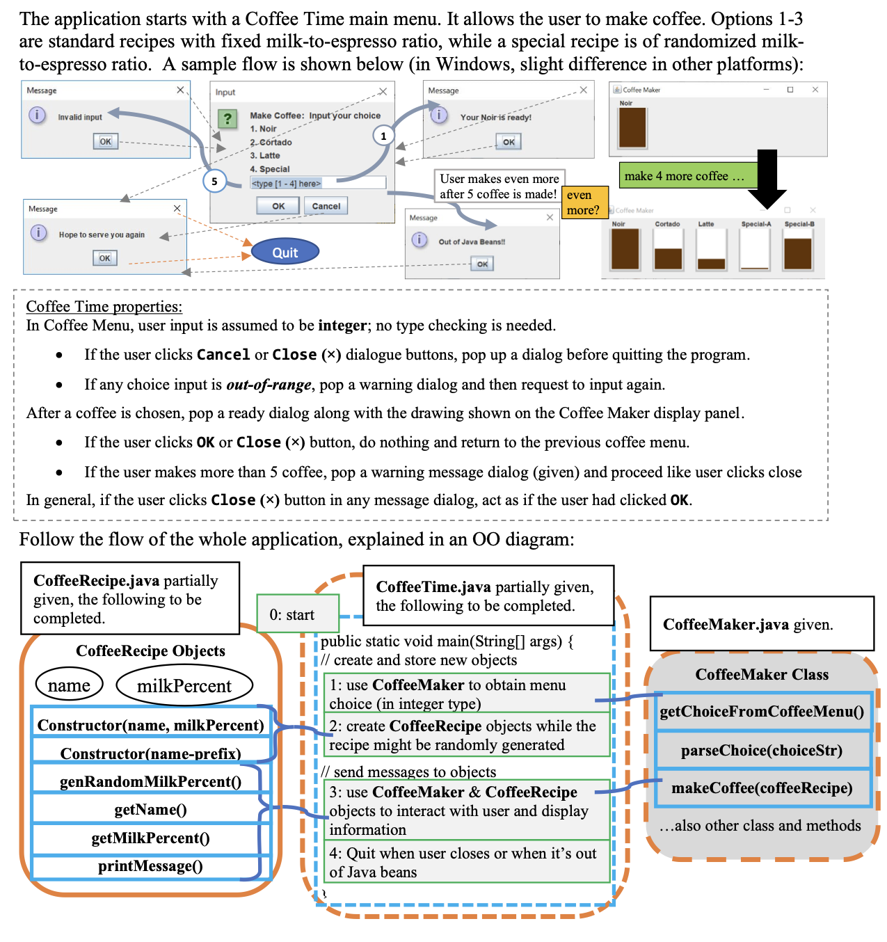 Solved Can you help me to write in java. CoffeeMaker: | Chegg.com
