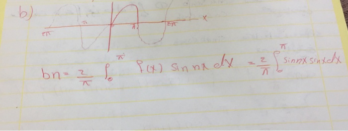 Solved b) | Chegg.com