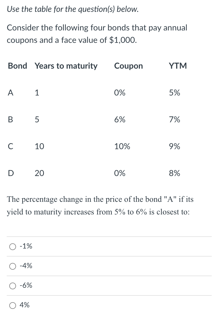 Solved Use the table for the question(s) ﻿below.Consider the | Chegg.com