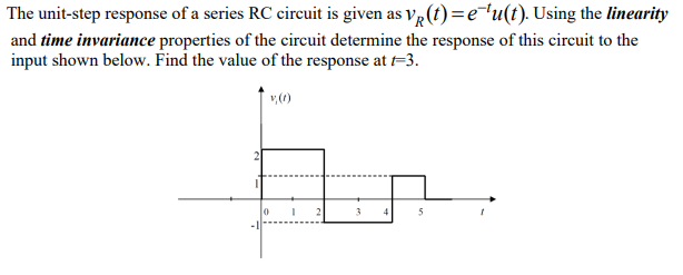 Solved The unit-step response of a series RC circuit is | Chegg.com