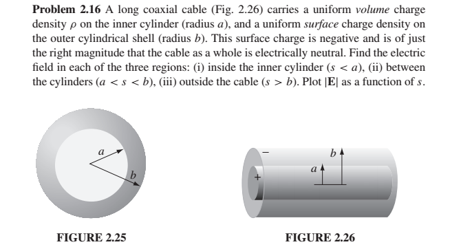 Solved Problem 2.16 A long coaxial cable (Fig. 2.26) carries | Chegg.com