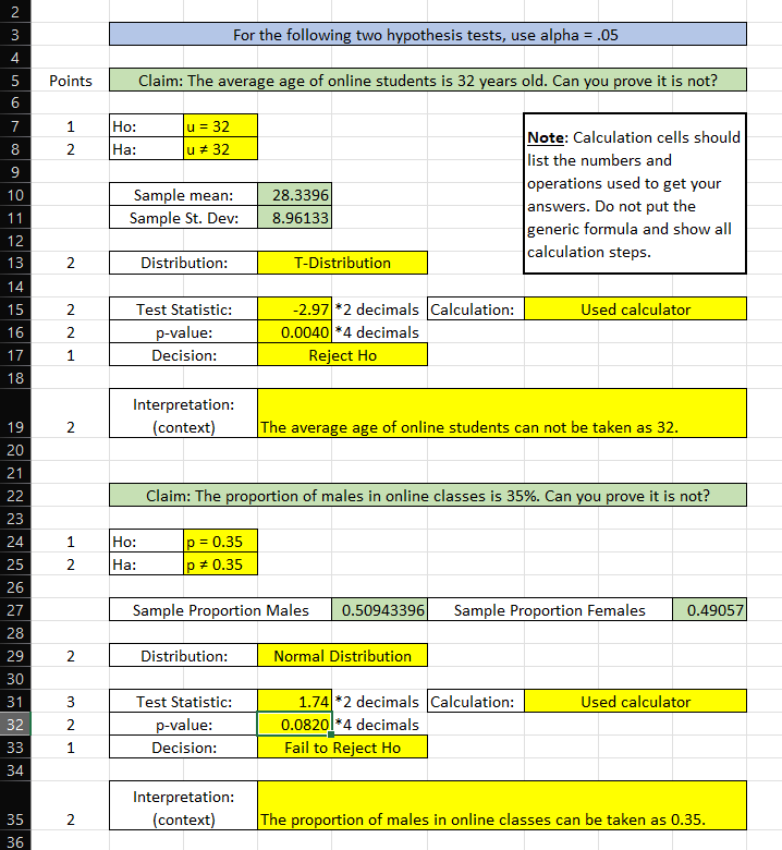 Solved Project: Part 5 - Final Report Assignment You will | Chegg.com