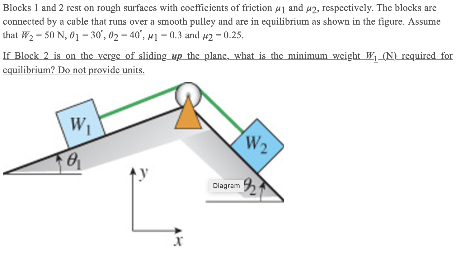 Solved Blocks 1 and 2 rest on rough surfaces with | Chegg.com