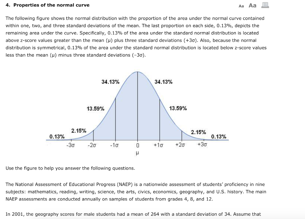 Solved 4. Properties of the normal curve Aa Aa The following | Chegg.com