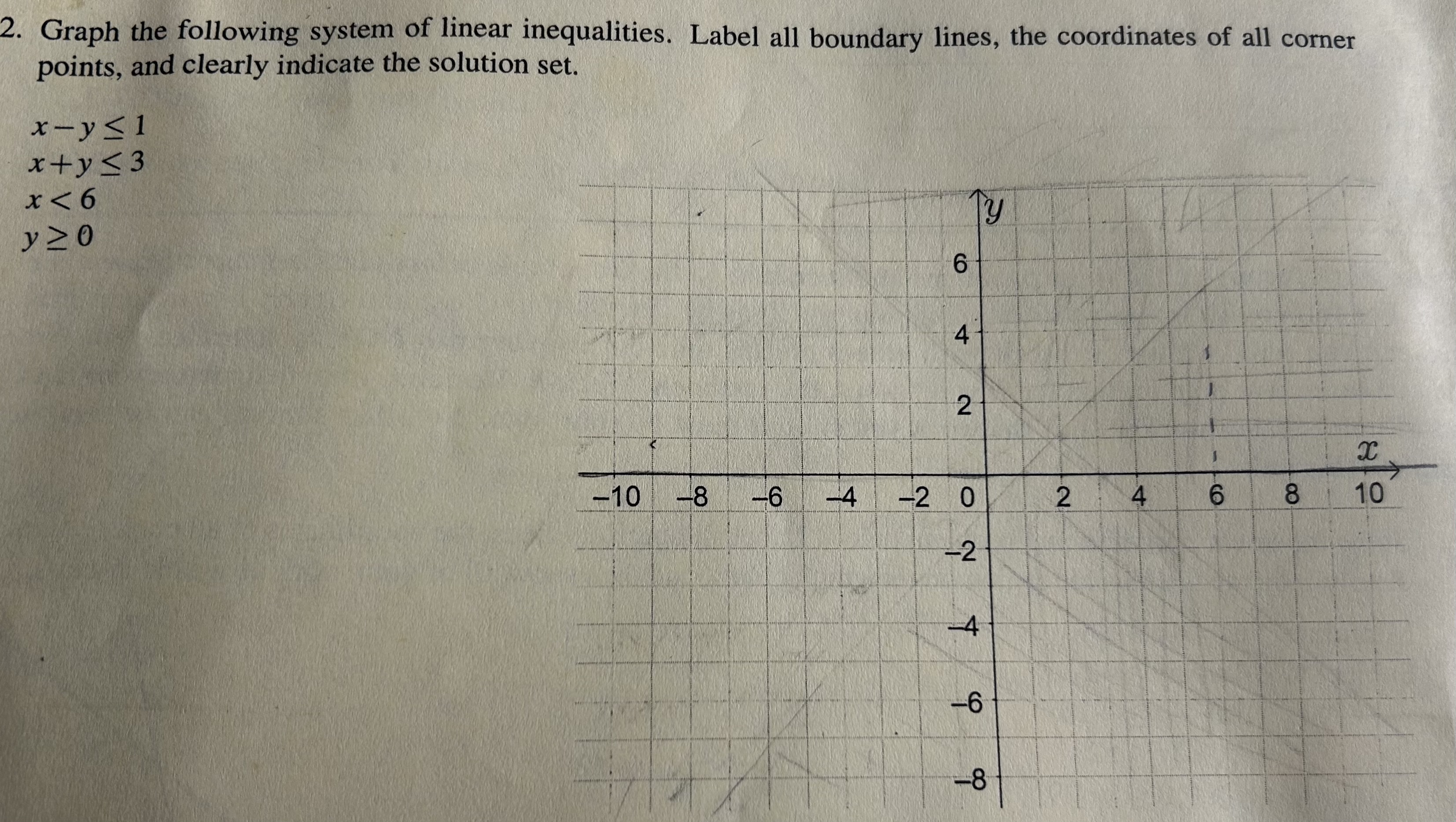 Solved Solve the linear programming problem below. Label all | Chegg.com