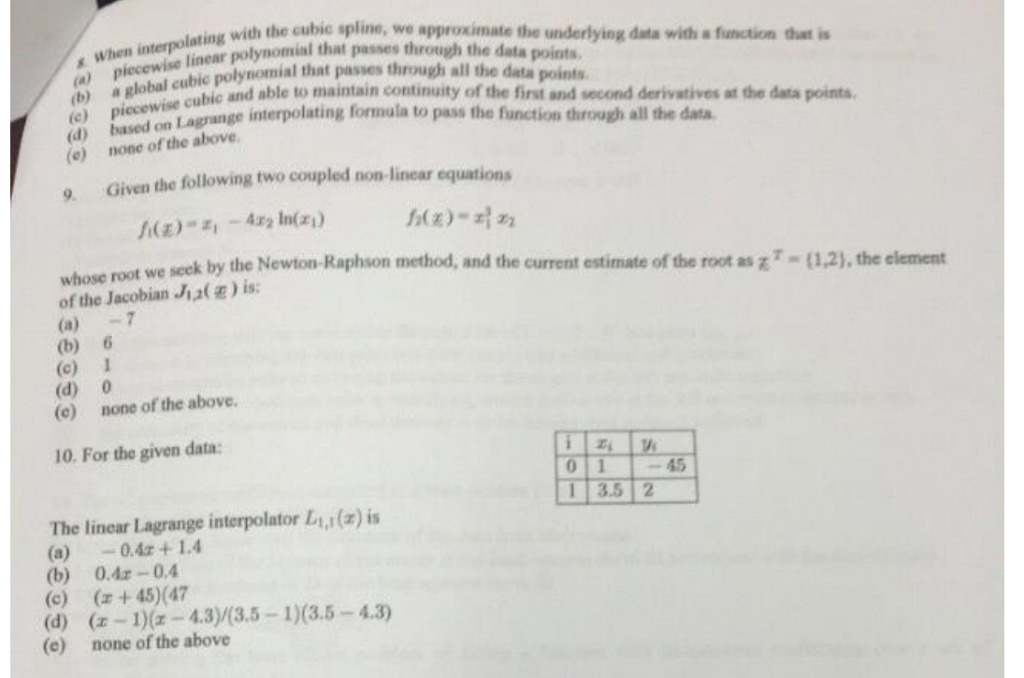 Solved ating with the cubic spline, we approximate the | Chegg.com