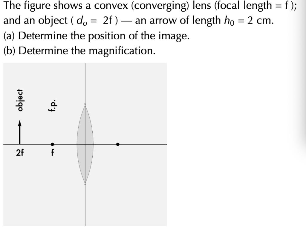 Solved The figure shows a convex (converging) lens (focal | Chegg.com