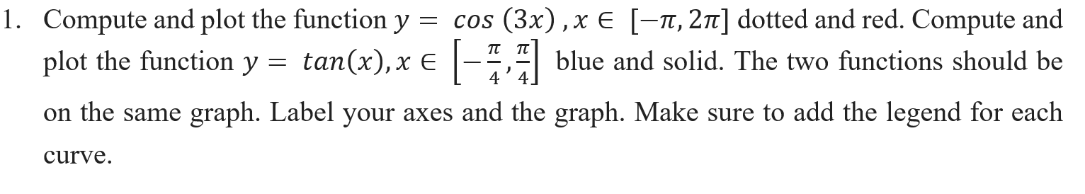 Solved 1. Compute and plot the function y=cos(3x),x∈[−π,2π] | Chegg.com