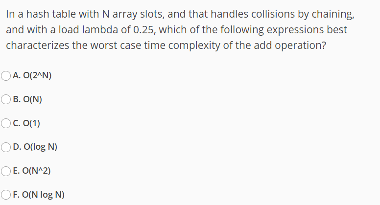 Solved In a hash table that handles collisions by probing, | Chegg.com
