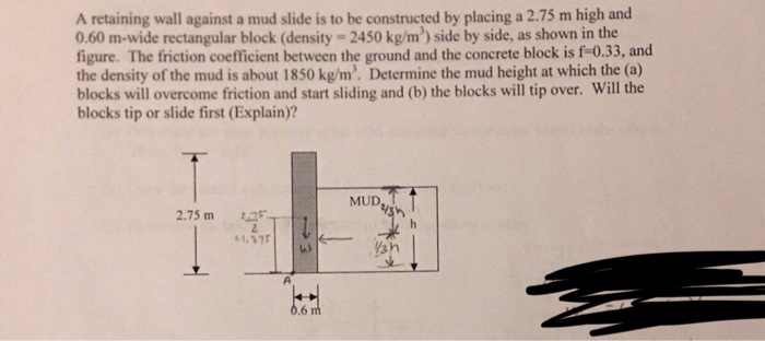 Solved A retaining wall against a mud slide is to be | Chegg.com