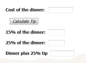 Solved Cost of the dinner: Calculate Tip 15% of the dinner: | Chegg.com