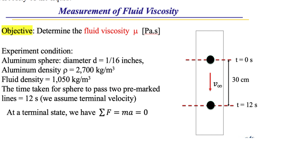 Solved Measurement of Fluid Viscosity Objective: Determine | Chegg.com