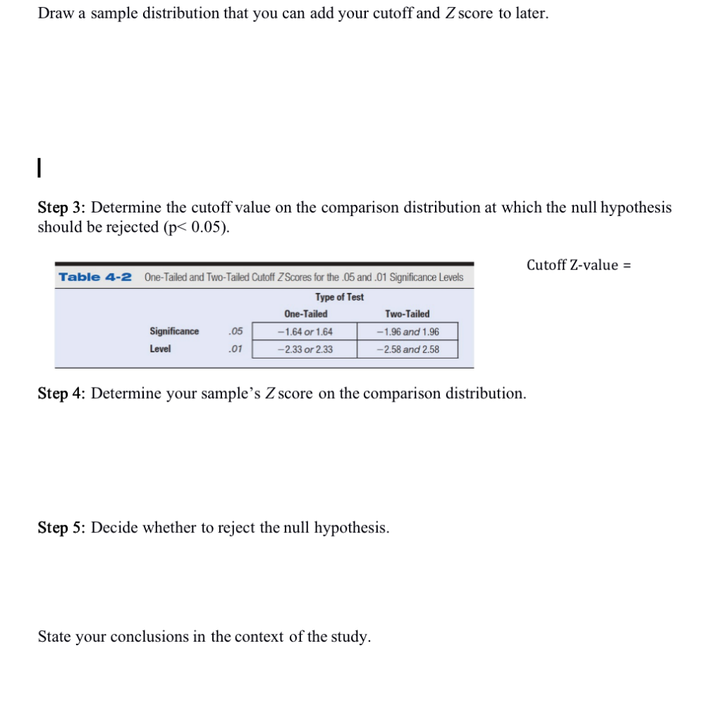 Solved Draw a sample distribution that you can add your | Chegg.com