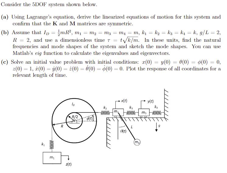 Consider the 5DOF system shown below. (a) Using | Chegg.com