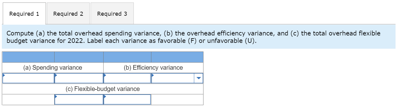 Solved Alden Company uses a three-variance analysis for | Chegg.com