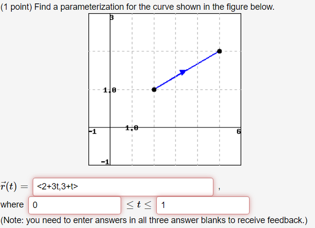 Solved r(t) | Chegg.com