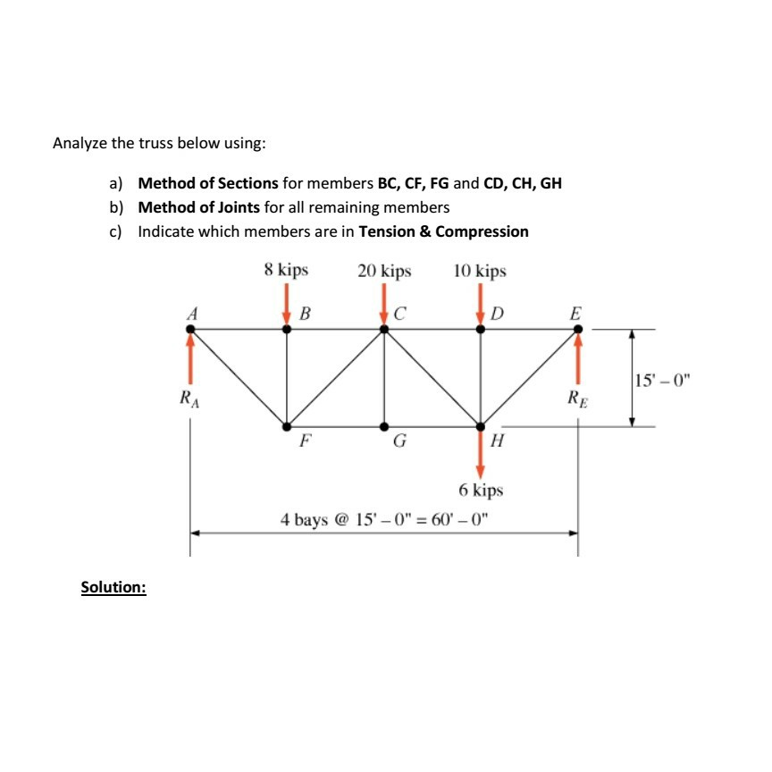 Solved Analyze the truss below using: a) b) c) Method of | Chegg.com