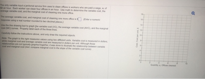 Solved The only variable input a janitorial service firm | Chegg.com