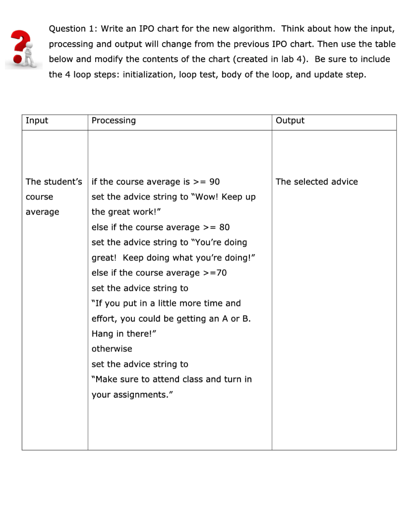 Solved CPSC 110 Lab: Repetition Statements Learning Goal: - | Chegg.com