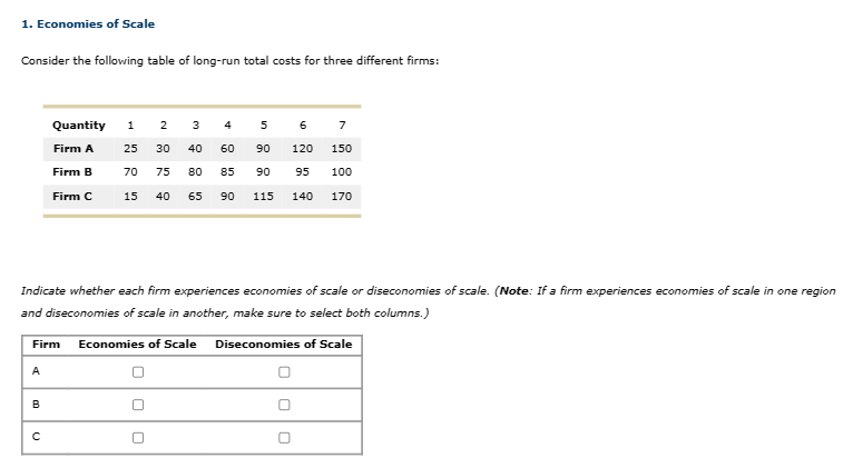 Solved 1. Economies of Scale Consider the following table of | Chegg.com