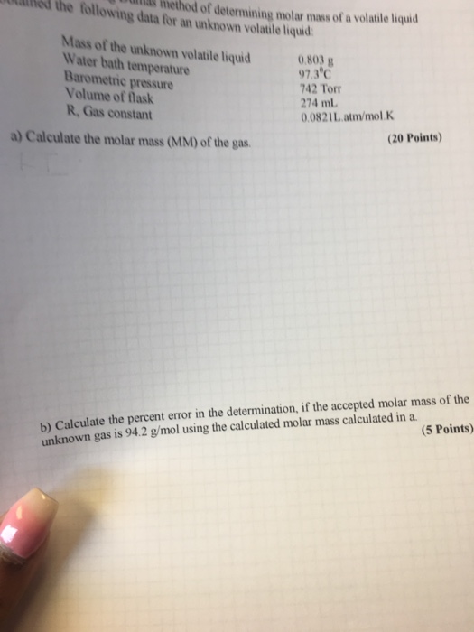 Solved A student following Dumas method of determining molar | Chegg.com