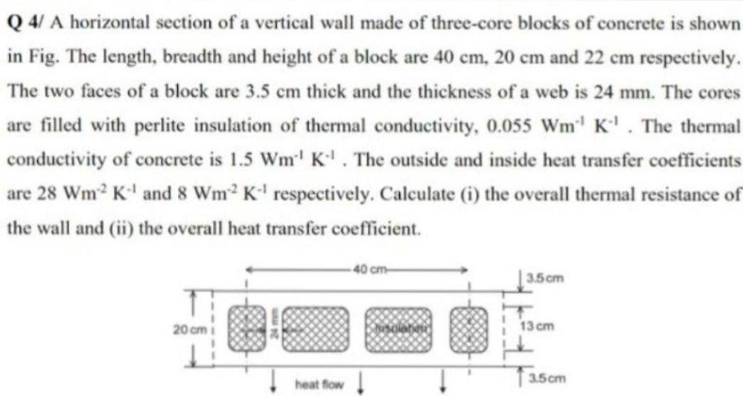Q 41 A horizontal section of a vertical wall made of | Chegg.com