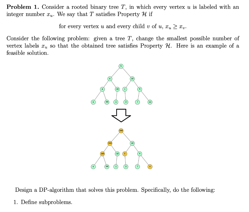 Problem 1. Consider a rooted binary tree T, in which | Chegg.com