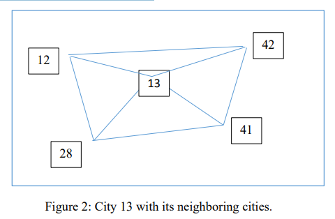 Solved Hello can I get help with this project. This is all | Chegg.com