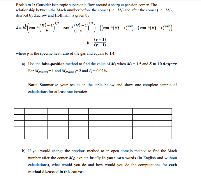 Solved Problem 1: Consider isentropic supersonic flow around | Chegg.com