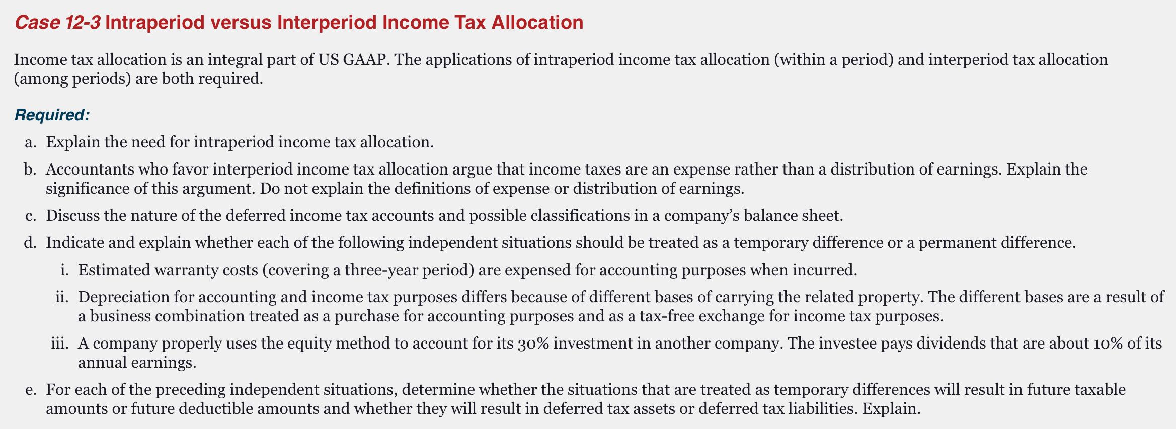 Solved Case 12-3 Intraperiod versus Interperiod Income Tax | Chegg.com
