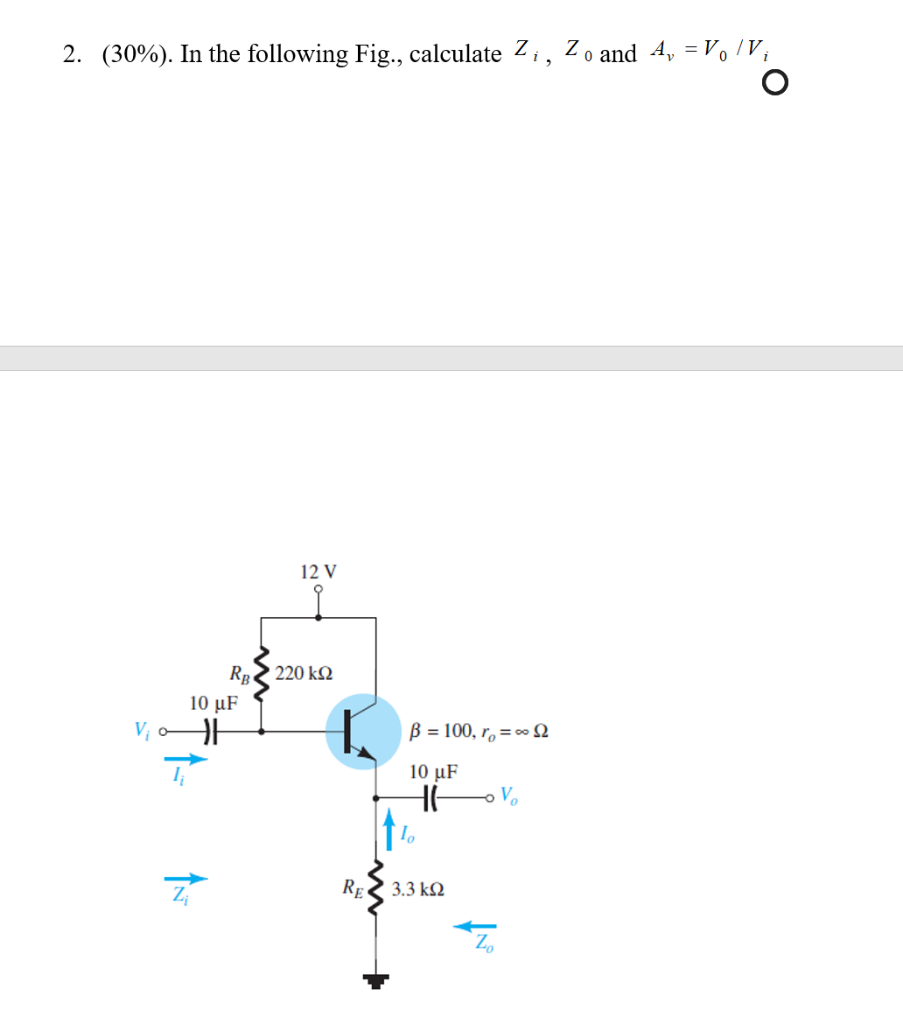Solved 2. (30\%). In the following Fig., calculate Zi,Z0 and | Chegg.com