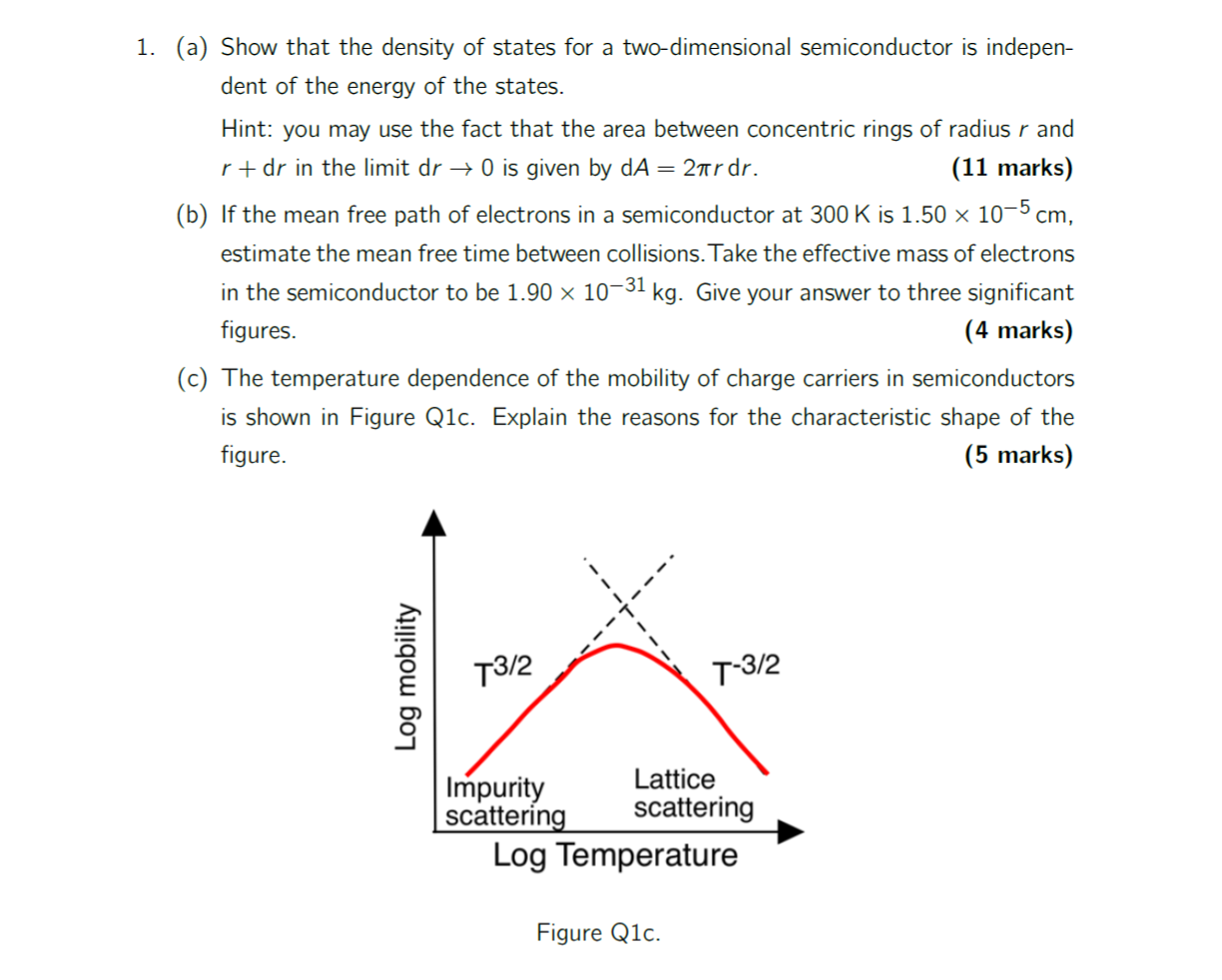 Solved 1. (a) Show that the density of states for a | Chegg.com