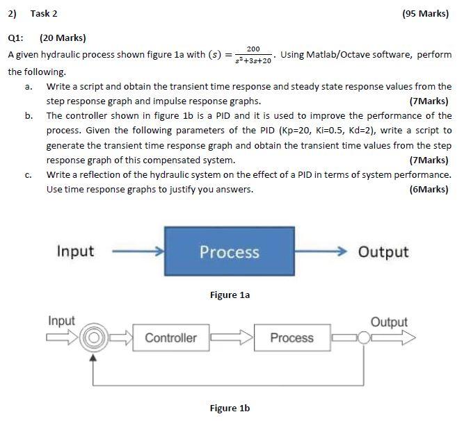 Solved 2) Task 2 (95 Marks) 200 Q1: (20 Marks) A given | Chegg.com