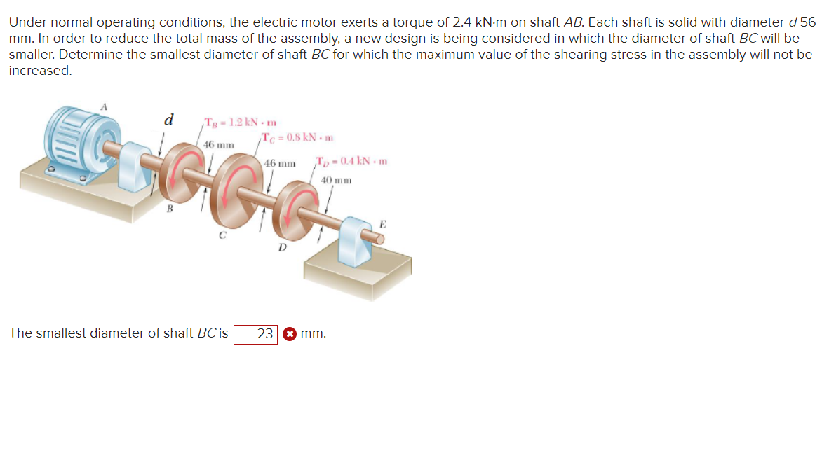 Solved Under normal operating conditions, the electric motor | Chegg.com