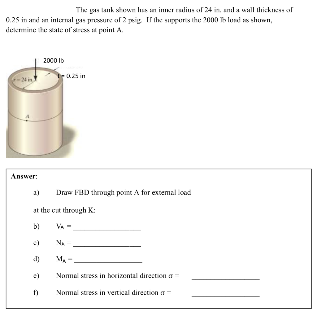Solved The gas tank shown has an inner radius of 24 in. and | Chegg.com