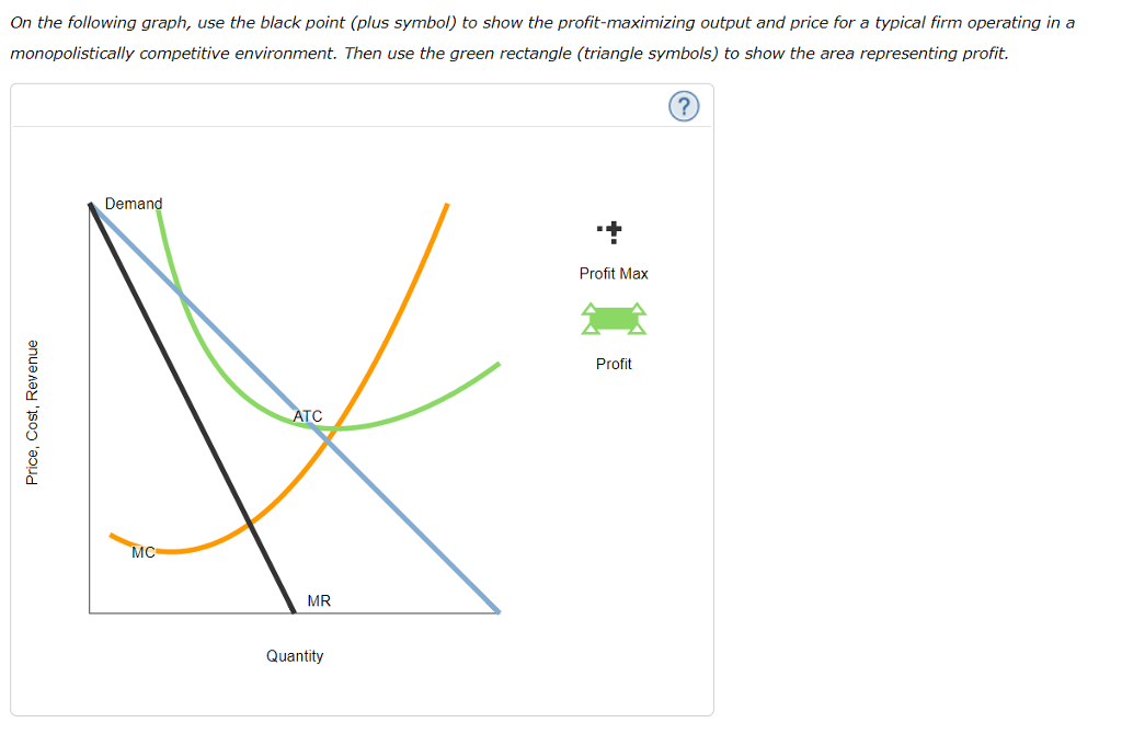 Solved On the following graph, use the black point (plus | Chegg.com