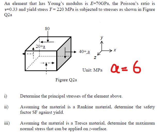 Solved An element that has Young's modulus is E=70GPa, the | Chegg.com