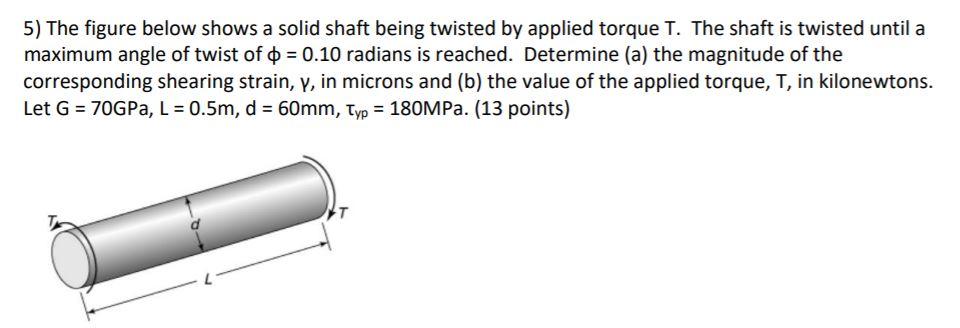 Solved 5) The figure below shows a solid shaft being twisted | Chegg.com