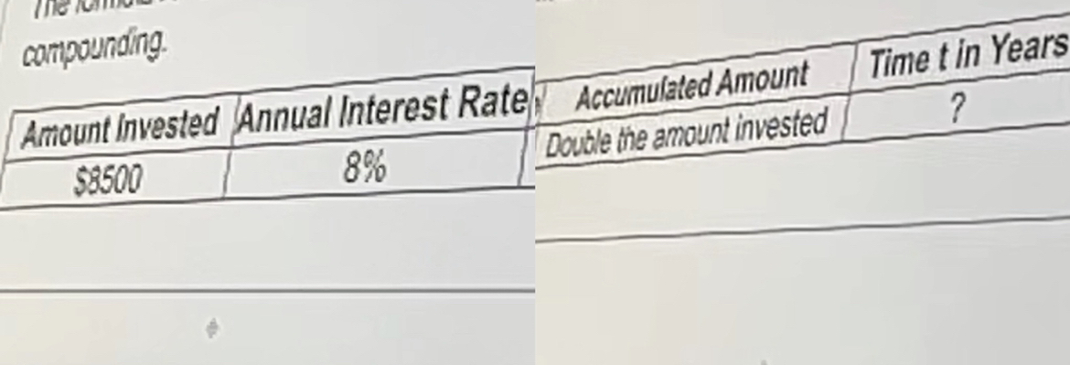 Solved The formula A = Pe^(rt) describes the accumulated | Chegg.com