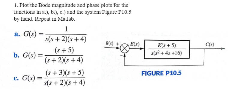 Solved = 1. Plot the Bode magnitude and phase plots for the | Chegg.com