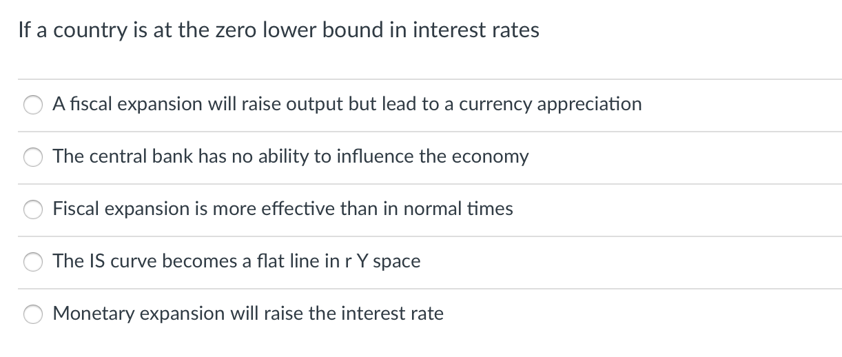 Solved If a country is at the zero lower bound in interest | Chegg.com