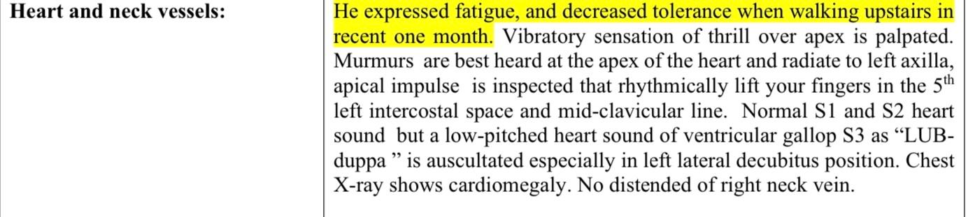 Solved By Palpation Normally No Apical Impulse Should Be