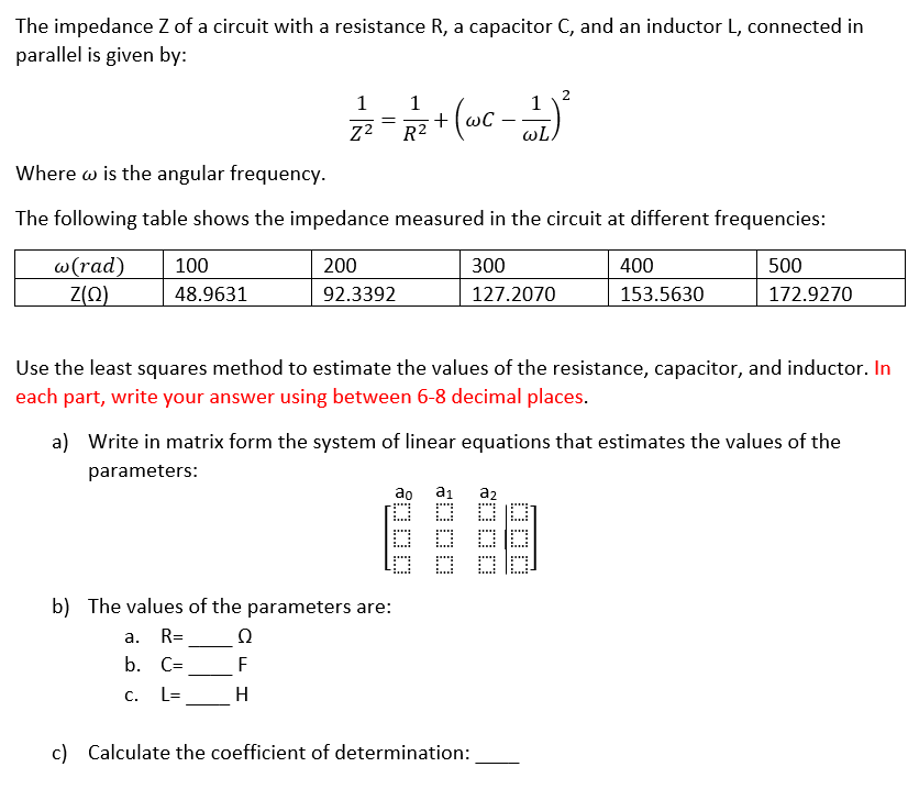 Solved The impedance Z of a circuit with a resistance R, a | Chegg.com
